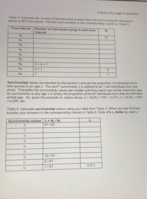 Solved 2. What is the maximum sustained yield of the paim? | Chegg.com