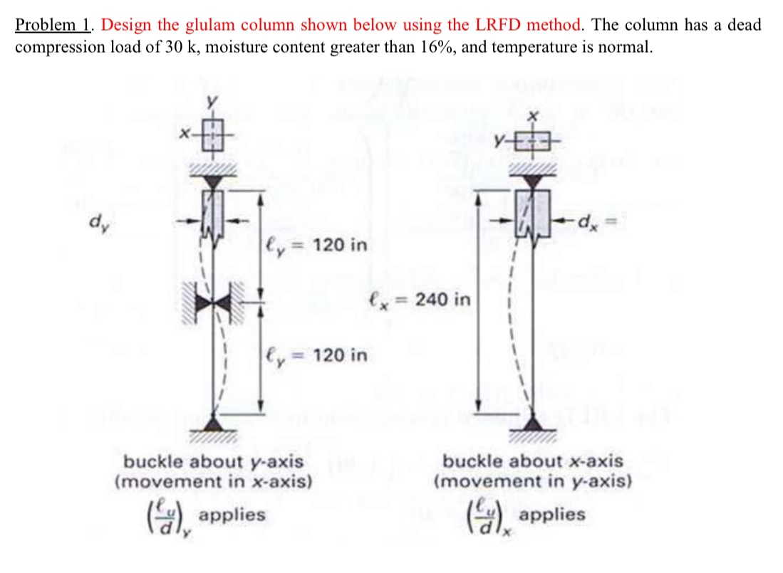 Solved Problem 1. ﻿Design the glulam column shown below | Chegg.com