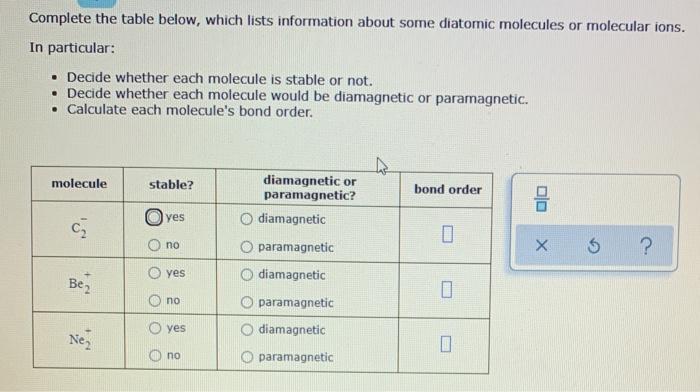 Solved Complete the table below, which lists information | Chegg.com
