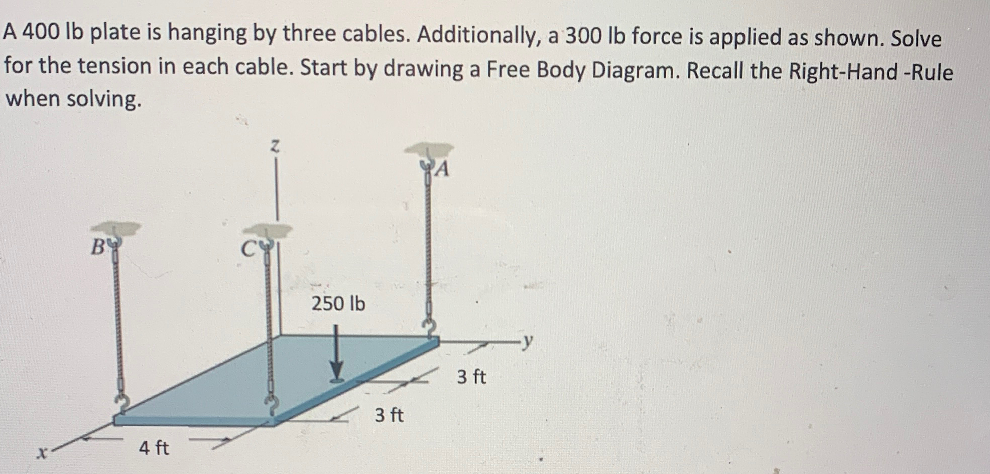 A 400lb ﻿plate is hanging by three cables. | Chegg.com