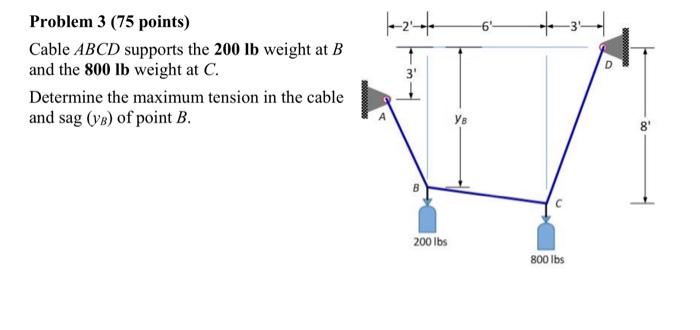 Solved Problem 3 (75 points) Cable ABCD supports the 200lb | Chegg.com Solved Problem 3 (75 points) Cable ABCD supports the 200lb | Chegg.com