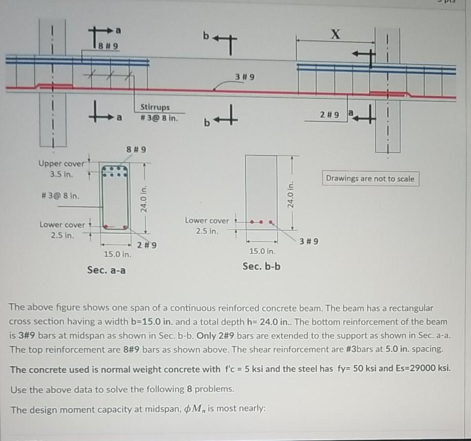 Solved The modulus of rupture of concrete in psi, is most | Chegg.com
