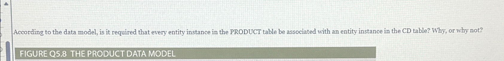 Solved According to the data model, is it required that | Chegg.com