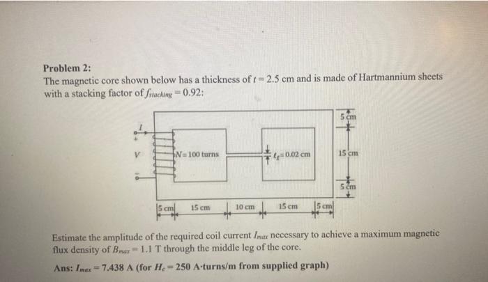 Solved Problem 2: The magnetic core shown below has a | Chegg.com