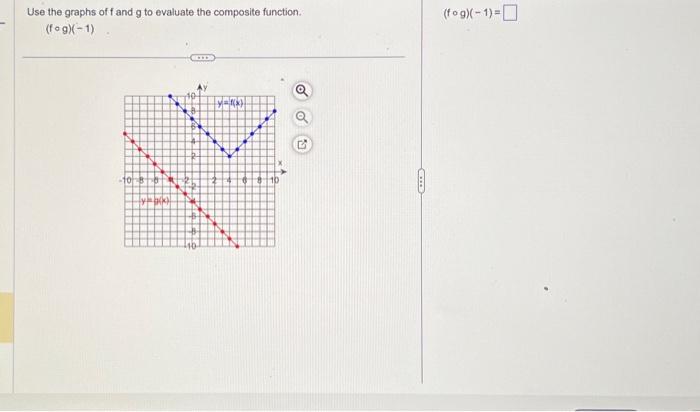 Solved Use The Graphs Of F And G To Evaluate The Composite