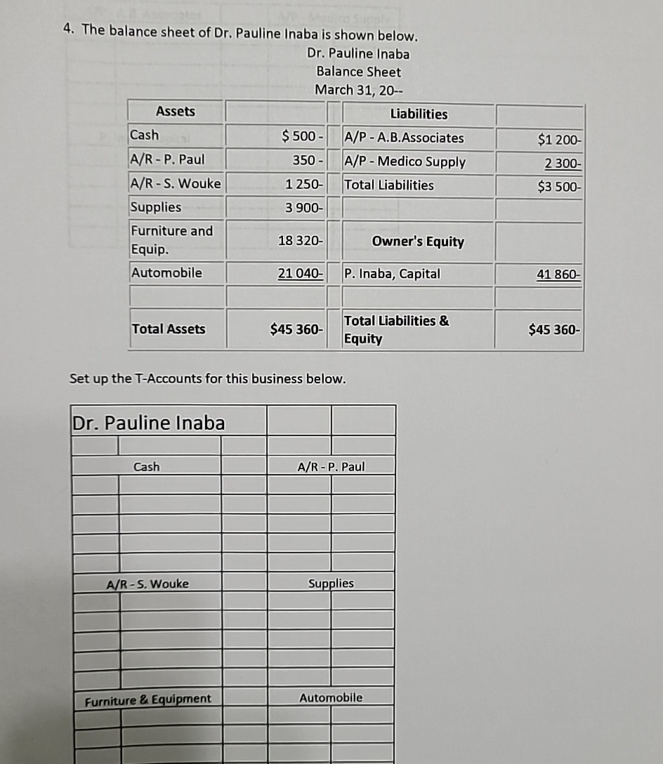 Solved The balance sheet of Dr. ﻿Pauline Inaba is shown | Chegg.com