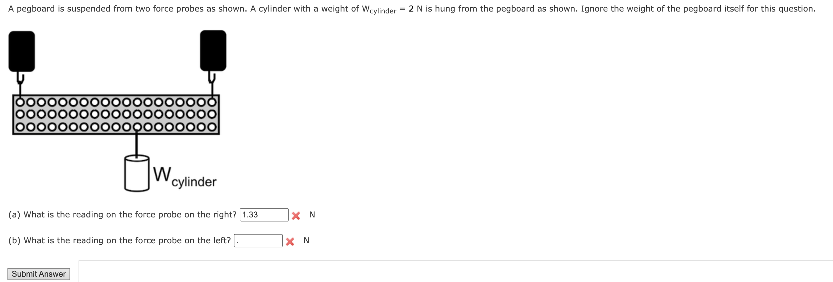 Solved A pegboard is ﻿suspended from two force probes as | Chegg.com