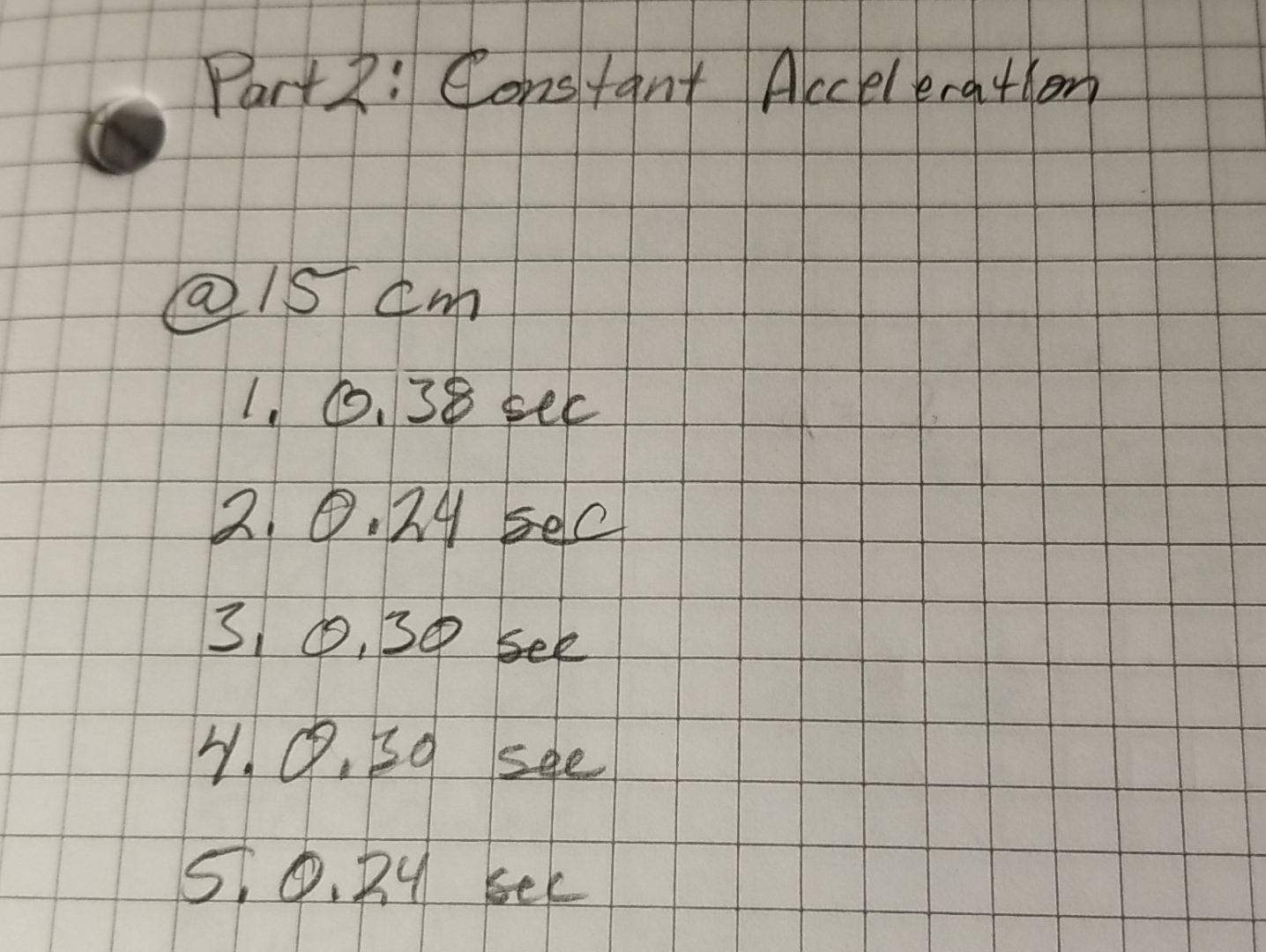 Solved Part 2: Constant | Chegg.com