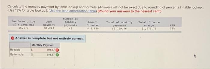 Solved Calculate the monthly payment by table lookup and | Chegg.com
