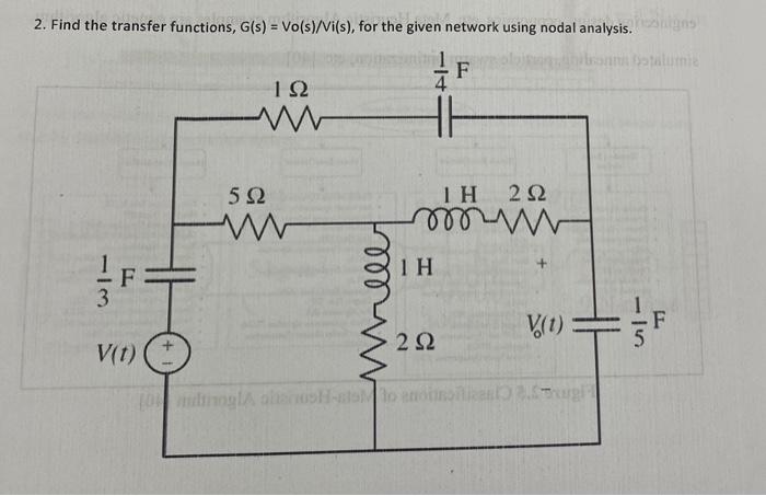 Solved 2. Find the transfer functions, G(s)=Vo(s)/Vi(s), for | Chegg.com