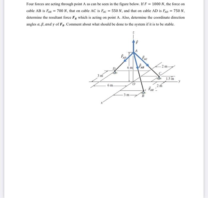 Solved Find F1,F2 and resultant force FRand coordinate | Chegg.com