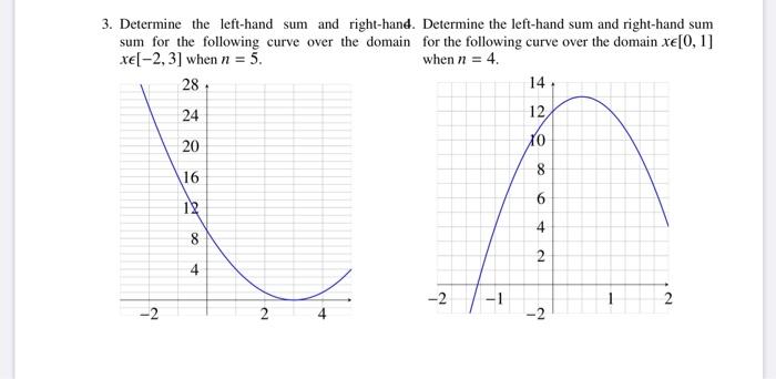 Solved 3. Determine the left-hand sum and right-hand. | Chegg.com