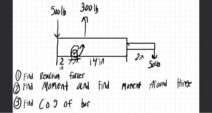 Solved mechanical vibration please find the followingAll | Chegg.com Solved mechanical vibration please find the followingAll | Chegg.com
