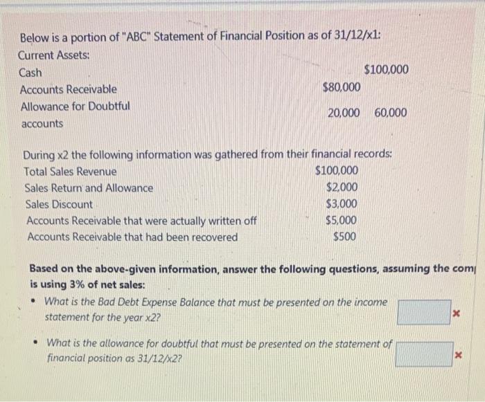 Solved Below is a portion of "ABC" Statement of Financial | Chegg.com