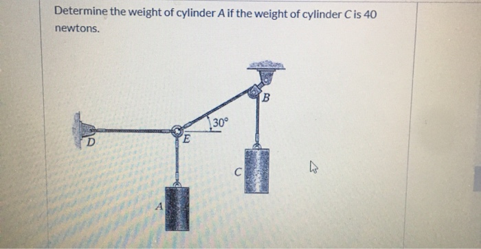 Solved Determine the weight of cylinder A if the weight of | Chegg.com