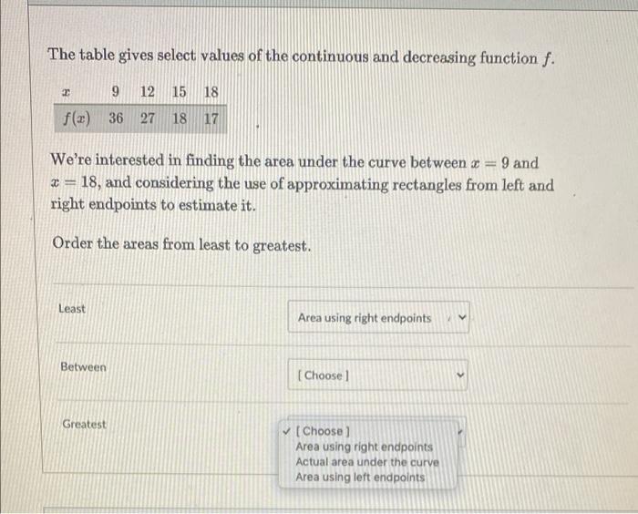 Solved The table gives select values of the continuous and | Chegg.com