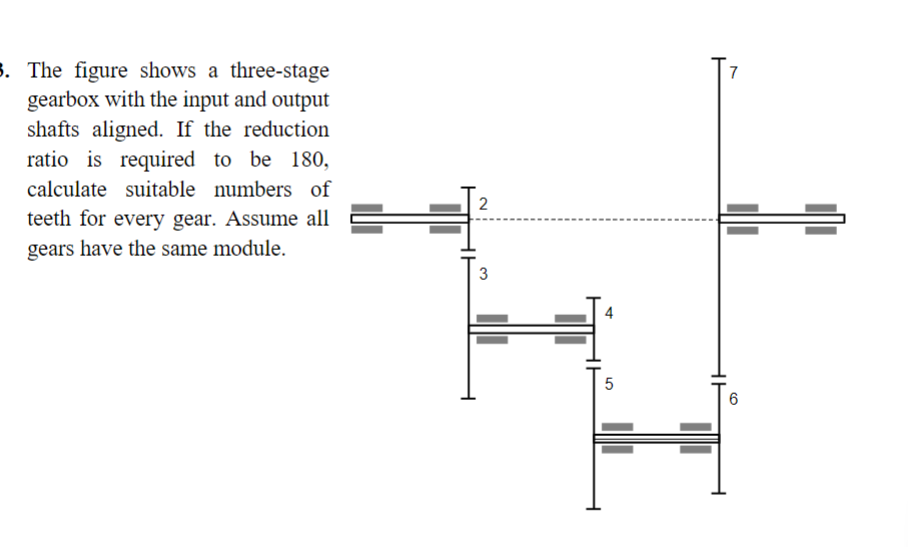 Solved The figure shows a three-stage gearbox with the input | Chegg.com