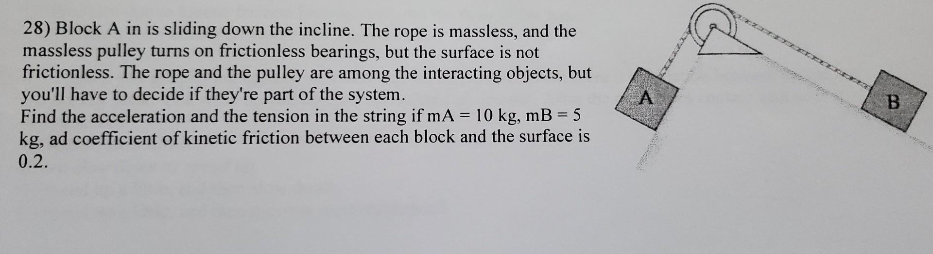 Solved 28) Block A in is sliding down the incline. The rope | Chegg.com