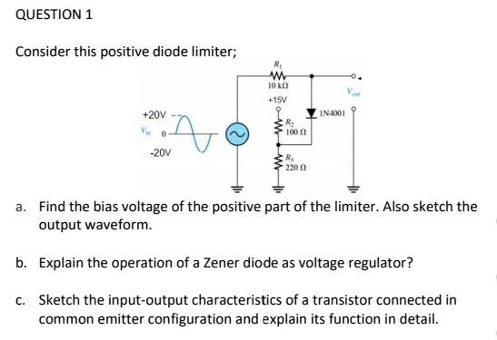 Solved QUESTION 1 Consider this positive diode limiter; R w | Chegg.com
