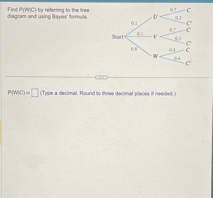 Solved Find P(W∣C) by referring to the tree diagram and | Chegg.com