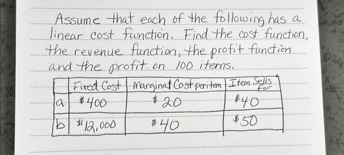 Solved Assume that each of the following has a linear cost | Chegg.com