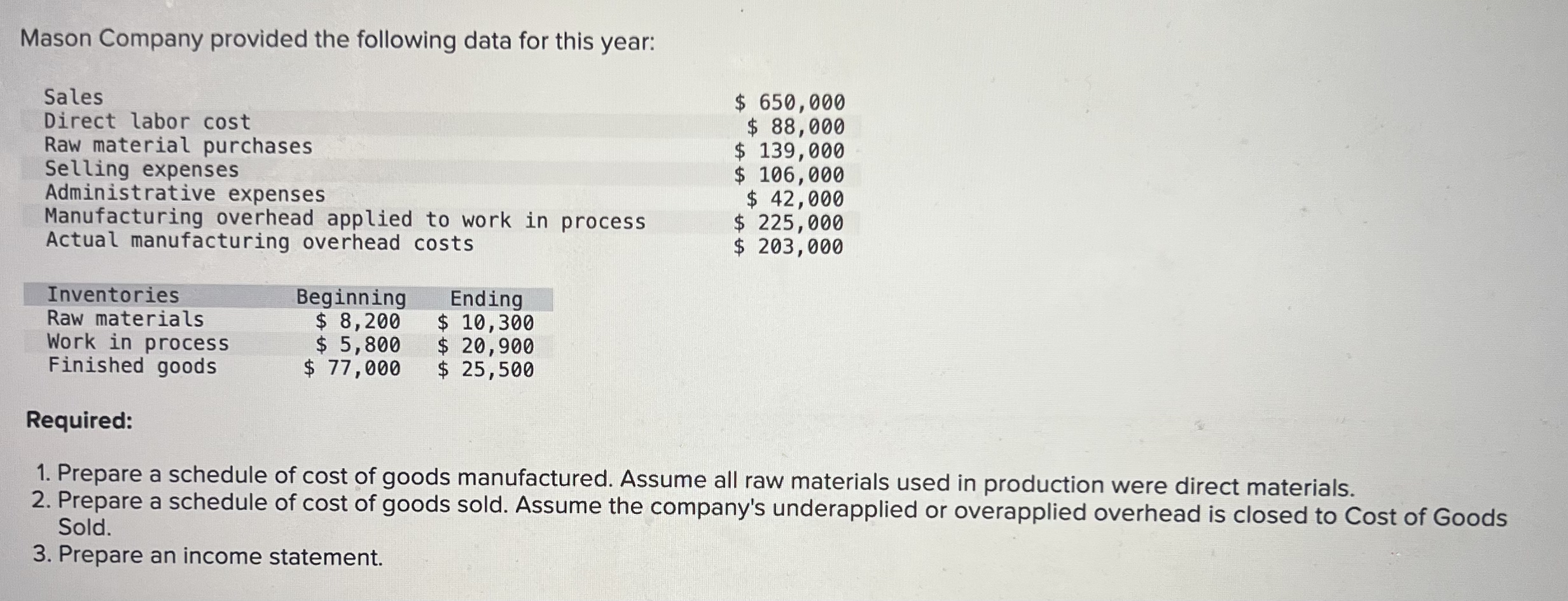 Solved Mason Company provided the following data for this | Chegg.com
