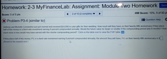 Solved Homework: 2-3 MyFinanceLab: Assignment: Module iwo | Chegg.com