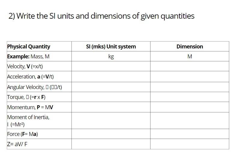 Solved 2) Write the SI units and dimensions of given | Chegg.com