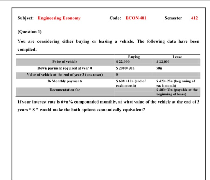 Solved Subject: Engineering Economy Code: ECON 401 Semester | Chegg.com