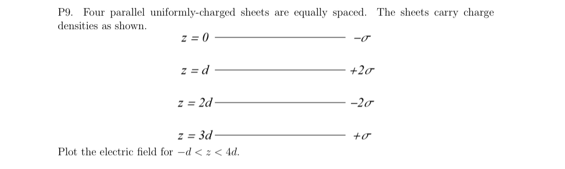 Solved P9. ﻿Four parallel uniformly-charged sheets are | Chegg.com