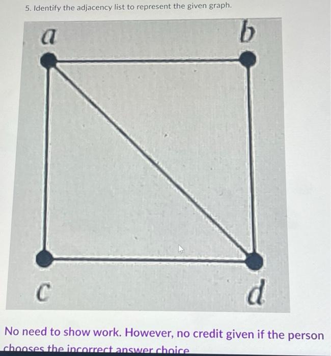 Solved 5 Identify The Adjacency List To Represent The Given 