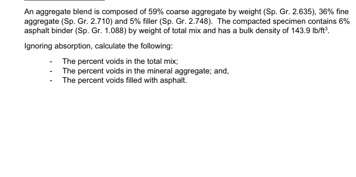 Solved An aggregate blend is composed of 59% ﻿coarse | Chegg.com
