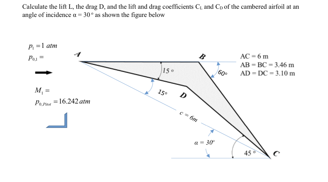 Solved Calculate the lift L, ﻿the drag D, ﻿and the lift and | Chegg.com