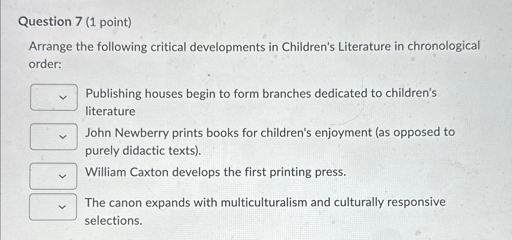 Solved Arrange the following critical developments in | Chegg.com