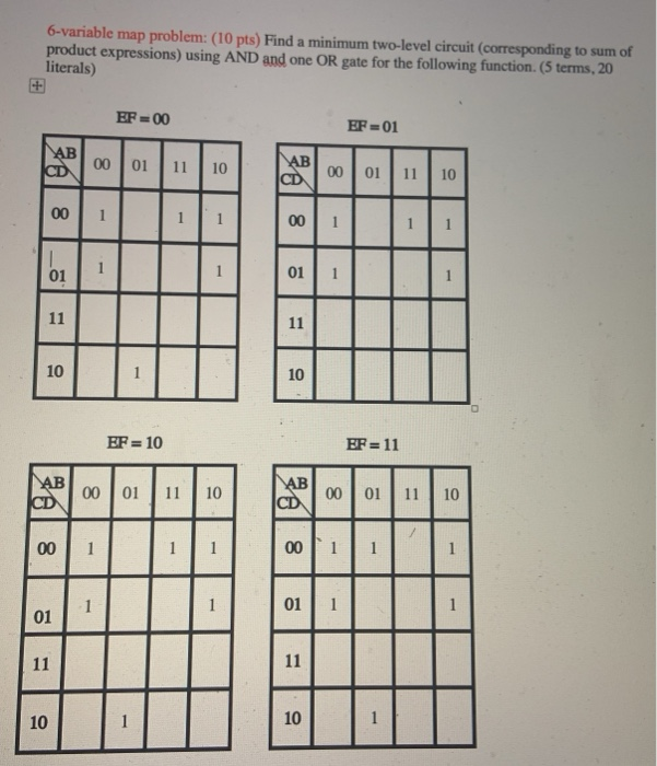 Solved 6-variable map problem: (10 pts) Find a minimum | Chegg.com