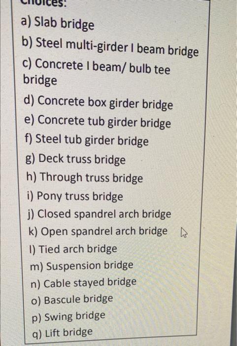 Solved a) Slab bridge b) Steel multi-girder I beam bridge | Chegg.com
