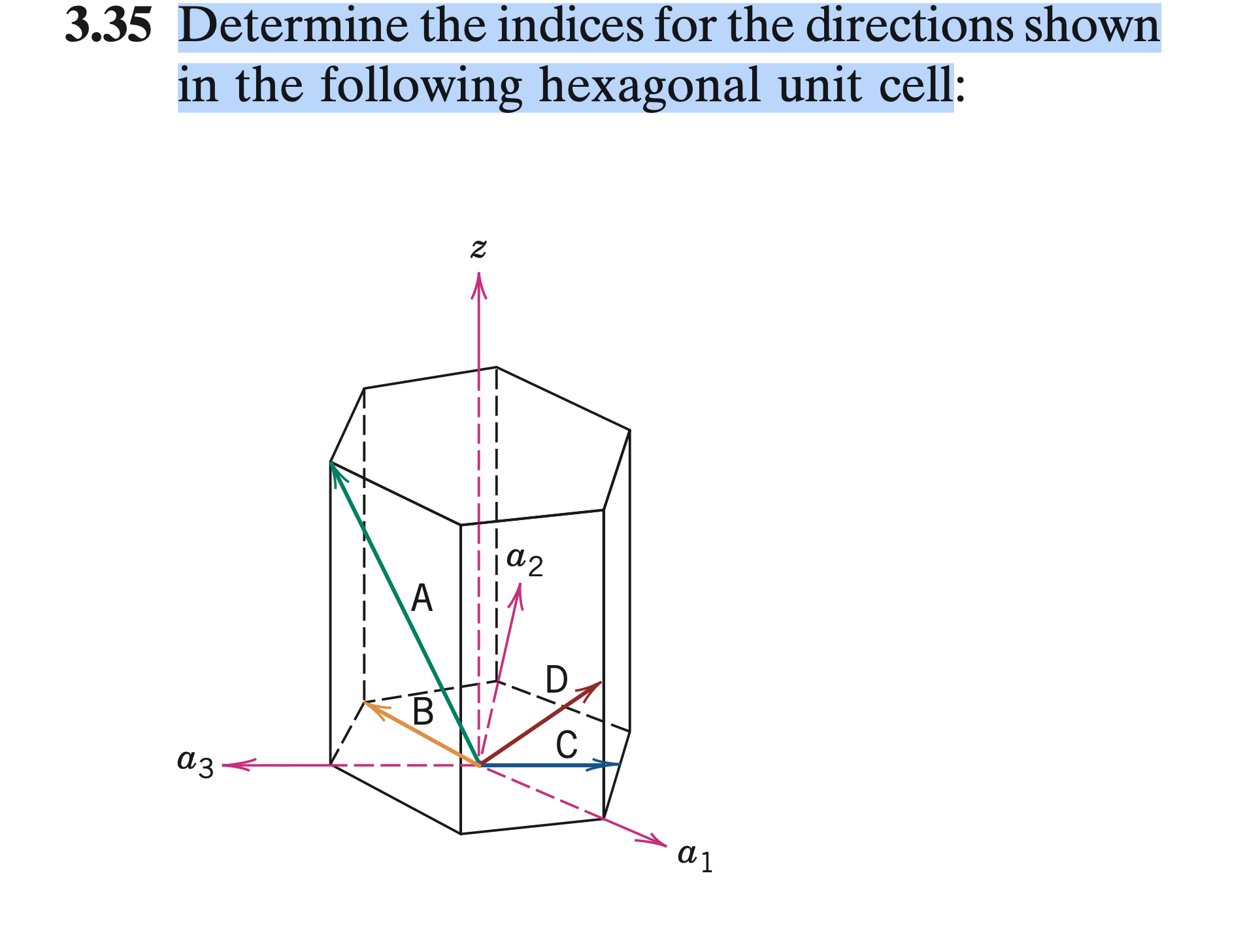 Solved 3.35 ﻿Determine the indices for the directions | Chegg.com