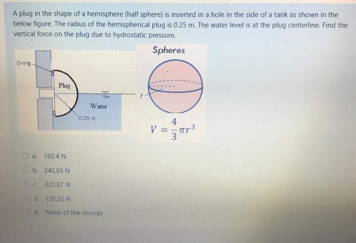 Solved A plug in the shape of a hemisphere (half sphere) is | Chegg.com