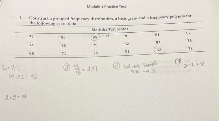 Solved I. Construct a grouped frequency distribution, a | Chegg.com