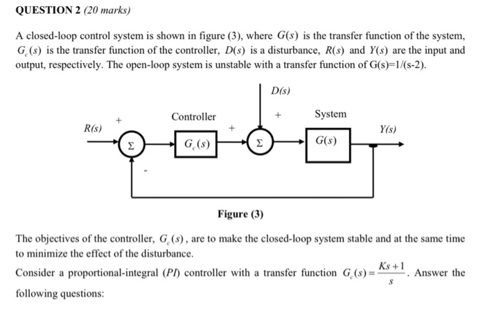Solved QUESTION 2 (20 marks) A closed-loop control system is | Chegg.com