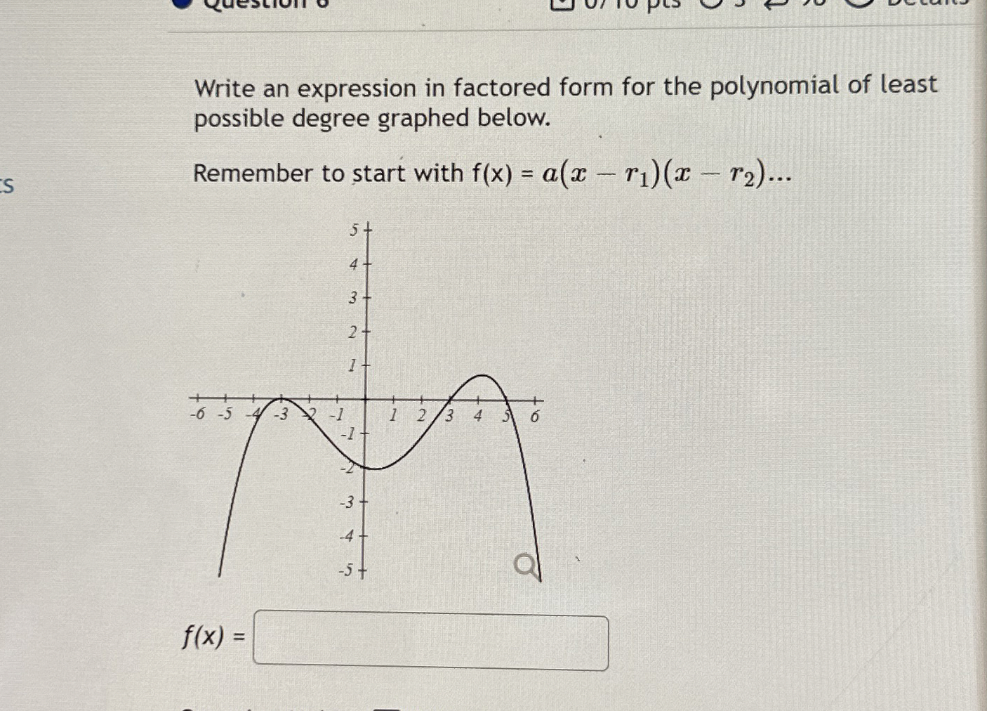 Solved Write an expression in factored form for the | Chegg.com
