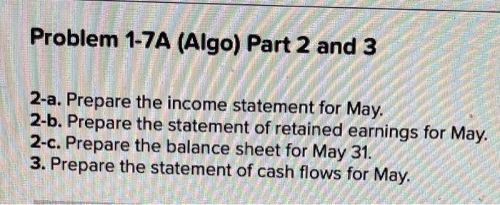 Solved 0 Required information Problem 1-7A (Algo) Analyzing | Chegg.com