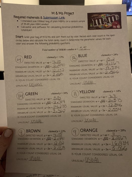 Solved m & m probability I have n=55 total m&msred: 4 | Chegg.com