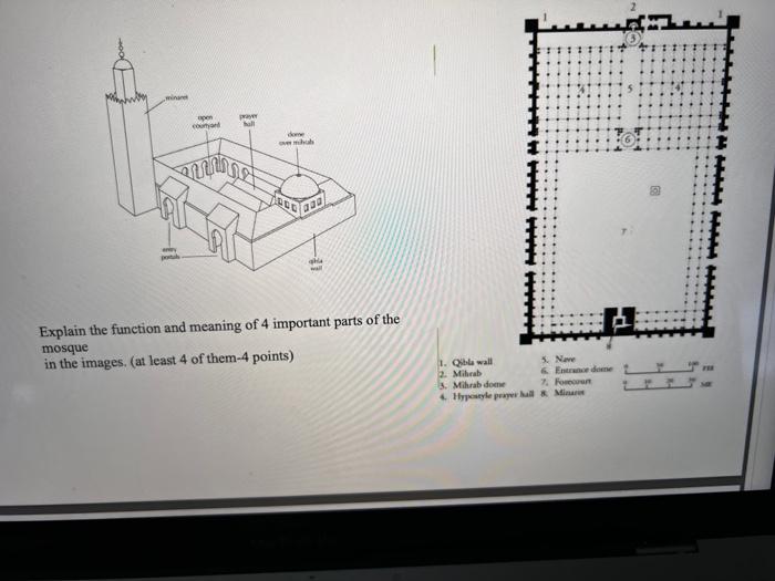 4. Please match the different types of mosques to the | Chegg.com