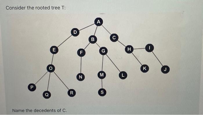 Solved Consider the rooted tree T : Name the decedents of | Chegg.com