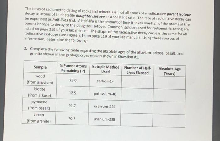 Solved Laboratory 8: Geologic Time Supplementary Assignment | Chegg.com