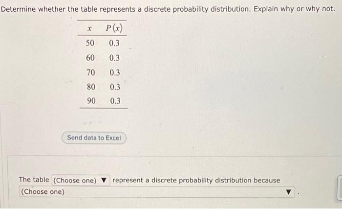 Solved Determine whether the table represents a discrete | Chegg.com