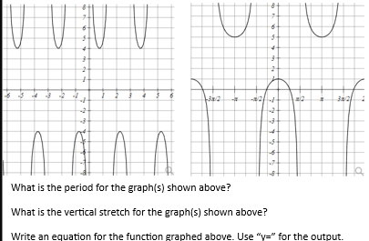 Solved What is the period for the graph(s) ﻿shown above?What | Chegg.com