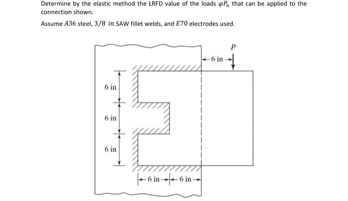 Solved Determine by the elastic method the LRFD value of the | Chegg.com