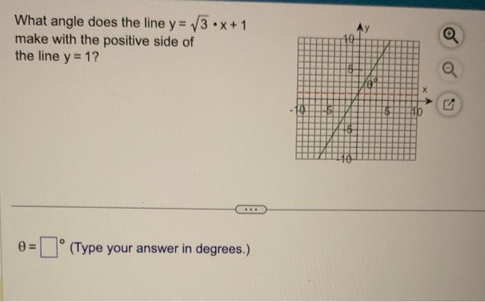 Solved What angle does the line y=3⋅x+1 make with the | Chegg.com